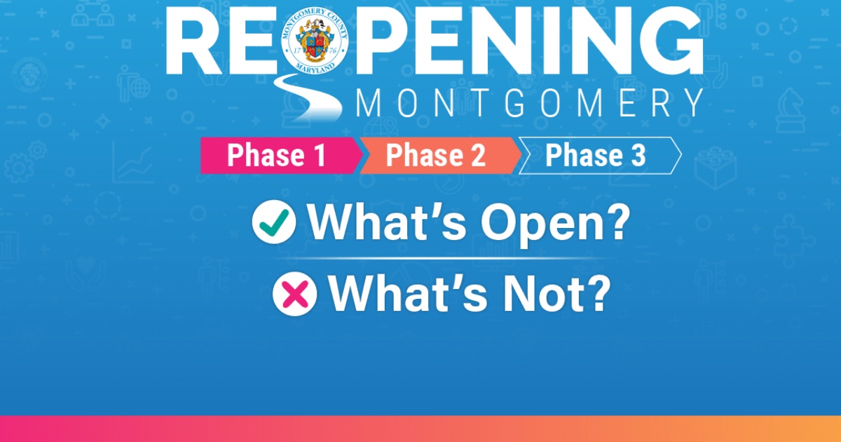 Phase 2 Reopening: Swimming Pools and Shopping Malls Will Open With ...