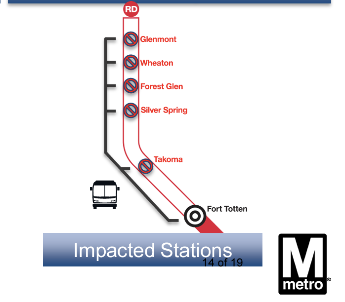 Metro Planning Extended Summer Red Line Closures - Montgomery Community ...