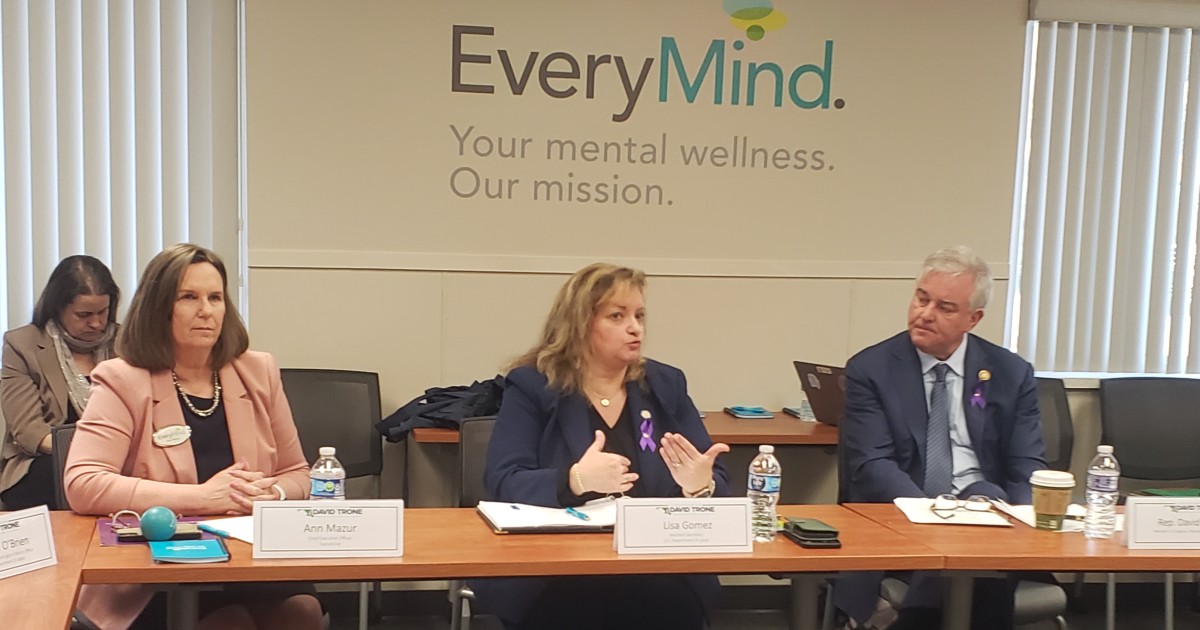 State, County Officials Tour 988 Call Center, Hold Roundtable on Mental ...