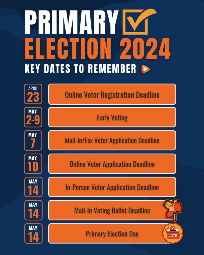 Key Dates, Voting Information for Maryland Primary Election ...
